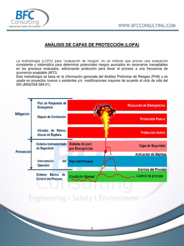 Analisisdecapasdeproteccion (LOPA) PDF | PDF