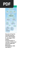 Risk Stratification Flowchart - 1 | PDF | Cardiovascular Diseases ...
