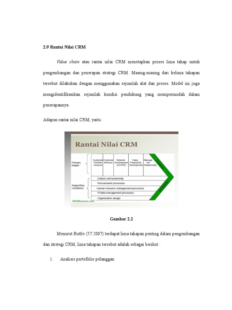Rantai Nilai CRM | PDF