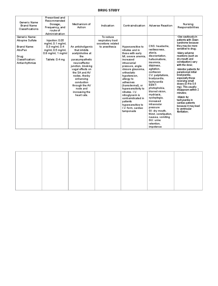 Atropine Sulfate Drug Study