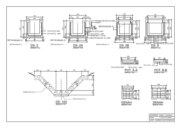 DS-2 DS - 2A DS - 2B DS - 9: Pondasi Batu Kali 1: 3 | PDF | Home ...