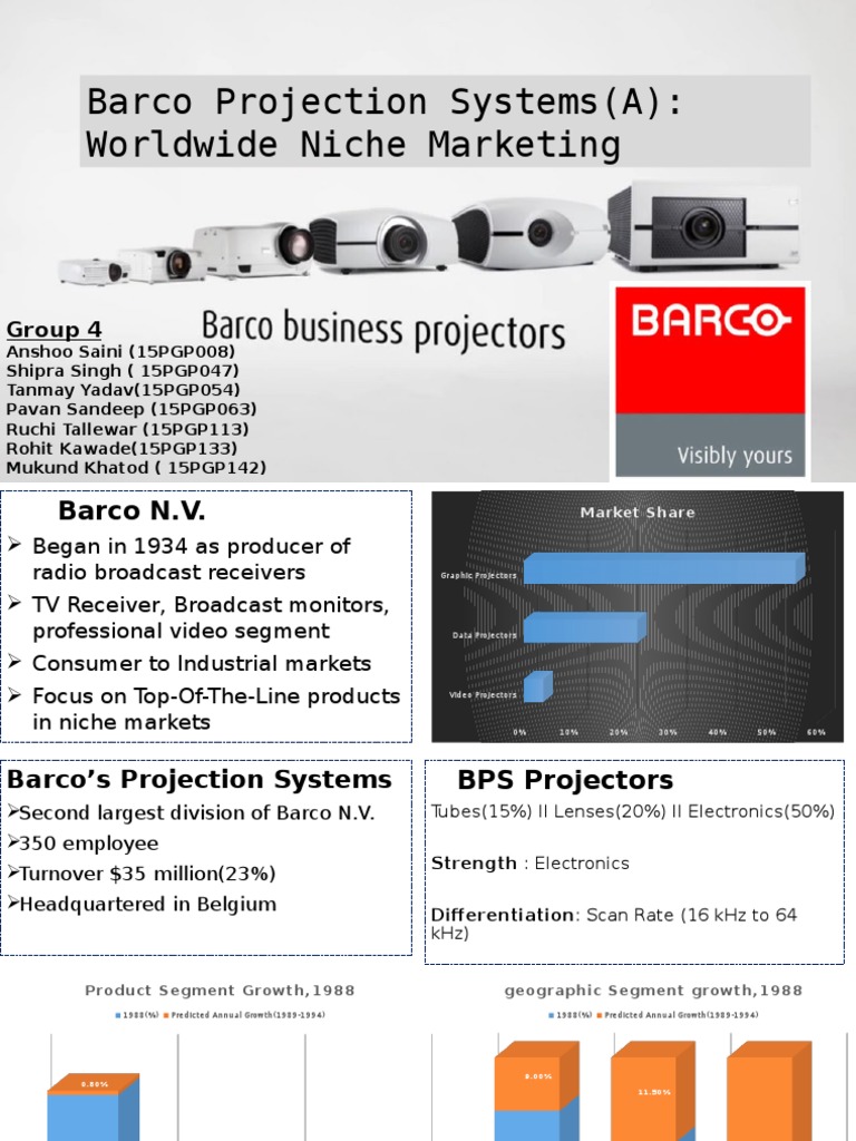 Barco Projection Systems (A) : Worldwide Niche Marketing: Group 4 | PDF