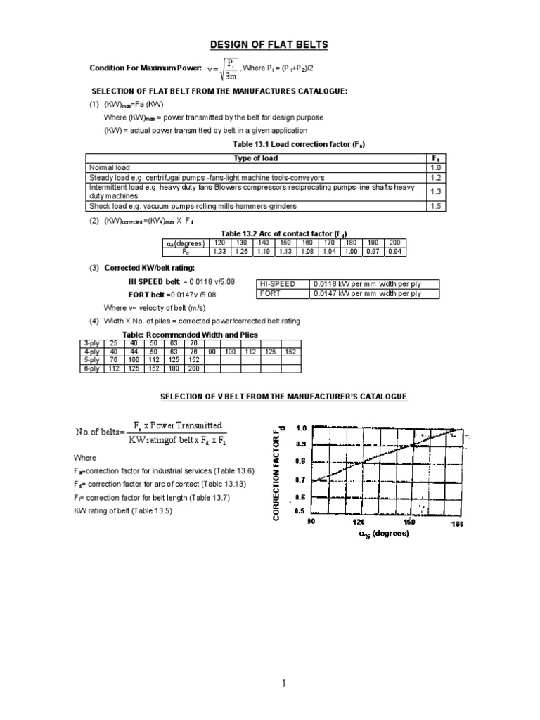 Machine Design Formulas and Calculations | PDF | Belt (Mechanical ...
