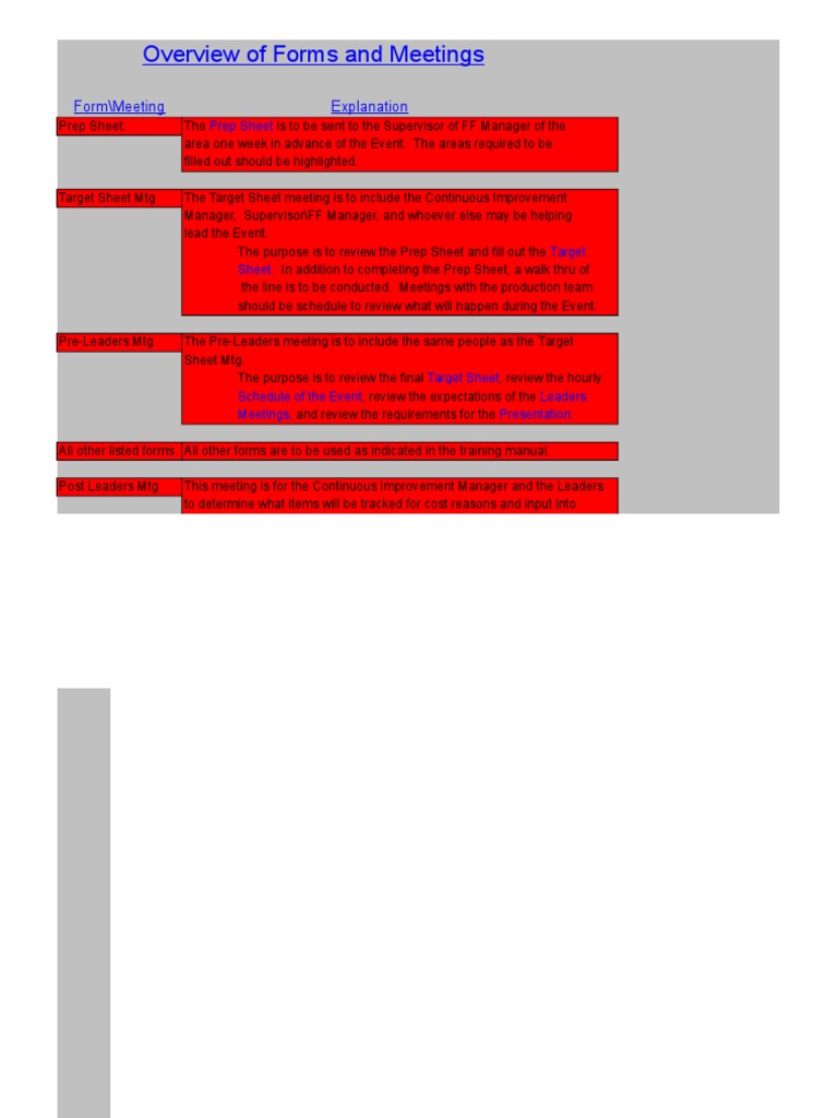 Kaizen Forms | Inventory | Production And Manufacturing
