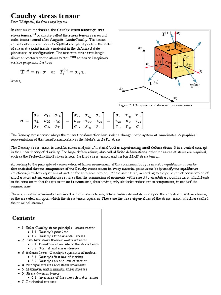Cauchy Stress Tensor | Stress (Mechanics) | Tensor