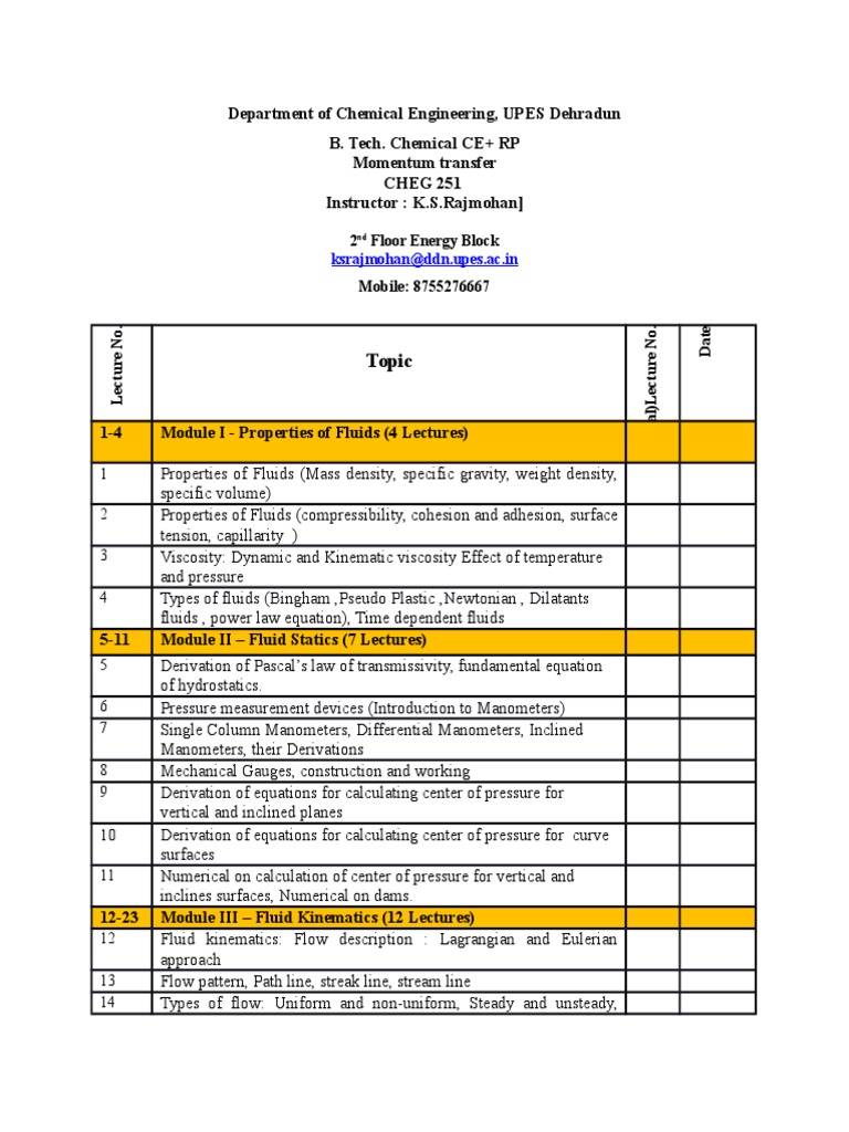 Lecture Plan Instructor K S Rajmohan | PDF | Fluid Dynamics | Reynolds ...