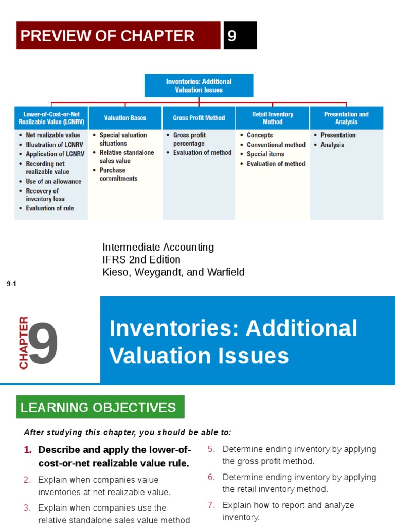 Preview of Chapter 9: Intermediate Accounting IFRS 2nd Edition Kieso ...