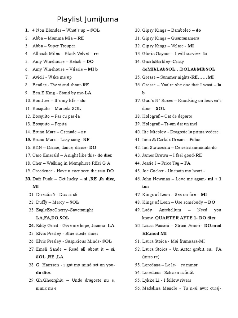 Playlist JumiJuma: 95 Hit Songs | PDF | Pop Music | Musicians