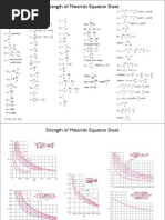 Hydrostatic Pressure Vs Depth Water Table Chart and Equation | PDF