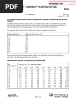 Construction Contract AIA A101 | PDF | Indemnity | Employment