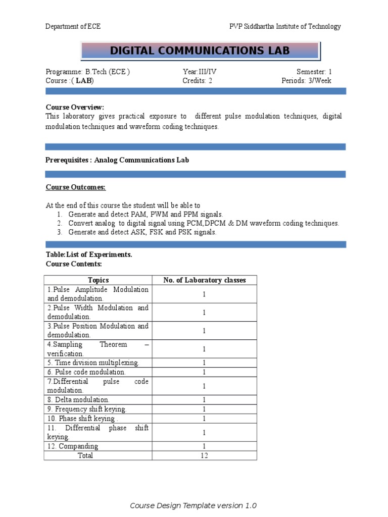 Course Template R10 DC Lab (29.08.15) | PDF | Modulation | Electronic Engineering