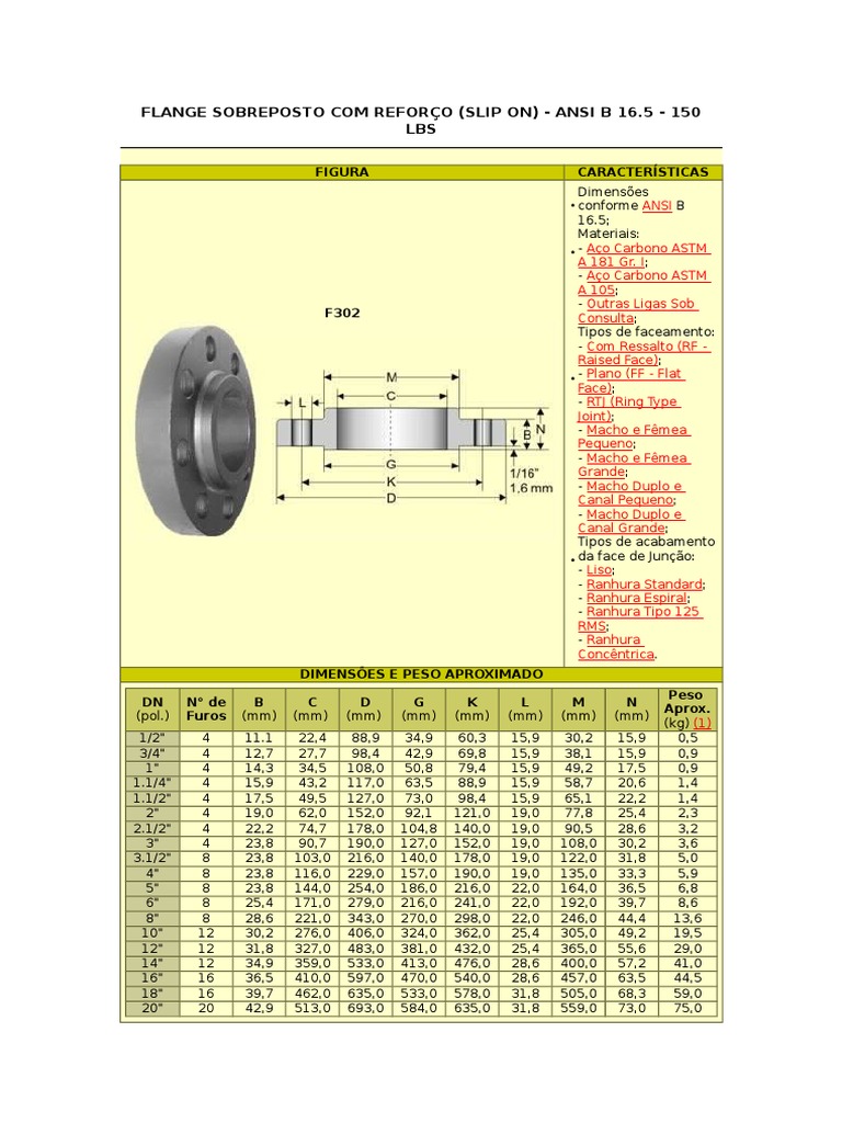 Tabela de Flanges ANSI B16.5 150 lbs | PDF