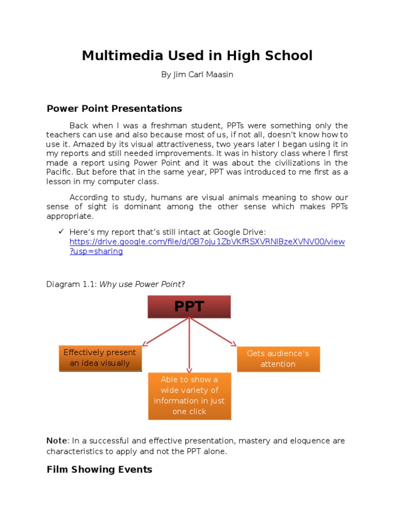 Multimedia Used in High School | PDF