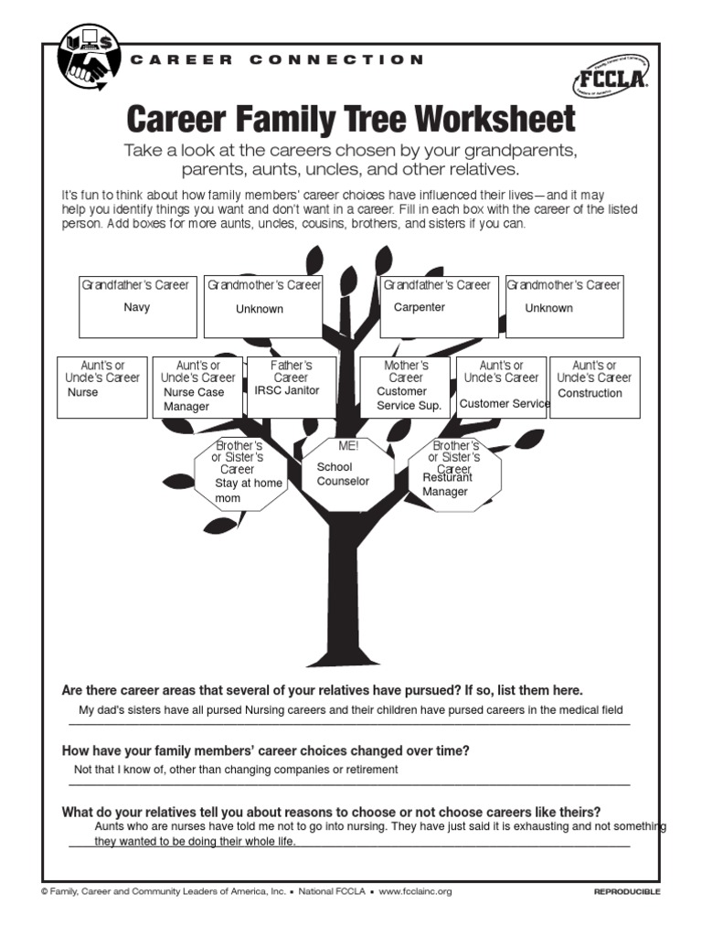 Completed Family Tree | PDF