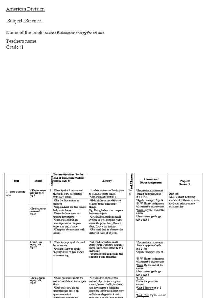 Exploring Science Through Inquiry: A Detailed Lesson Plan for a 1st ...