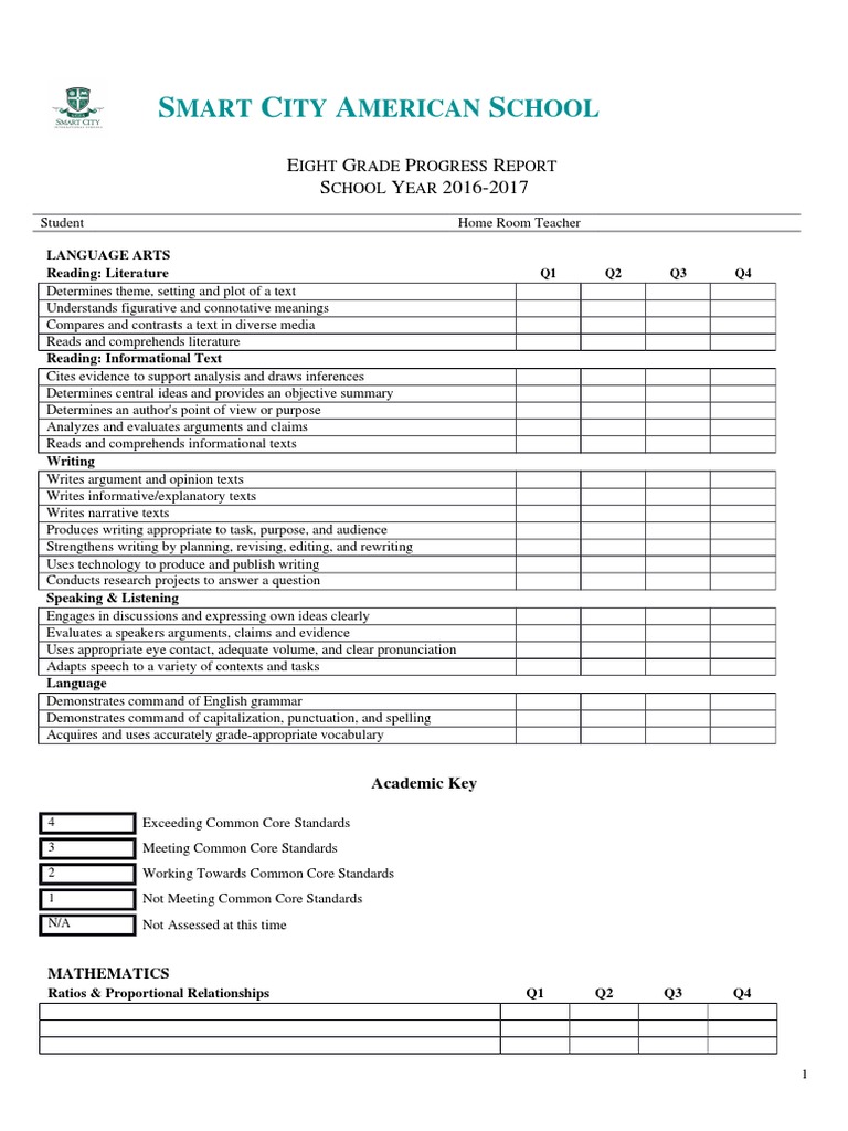Grade 8 Progress Report 2016-2017 | PDF | Common Core State Standards ...
