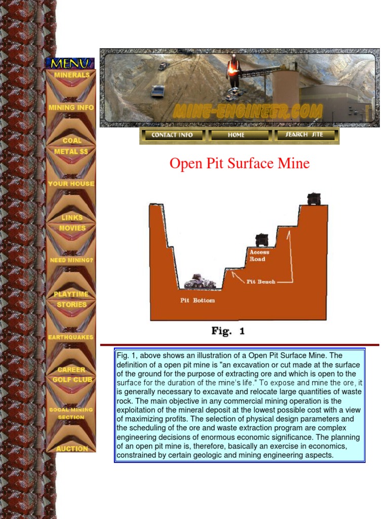 Open Pit | PDF | Mining | Surface Mining