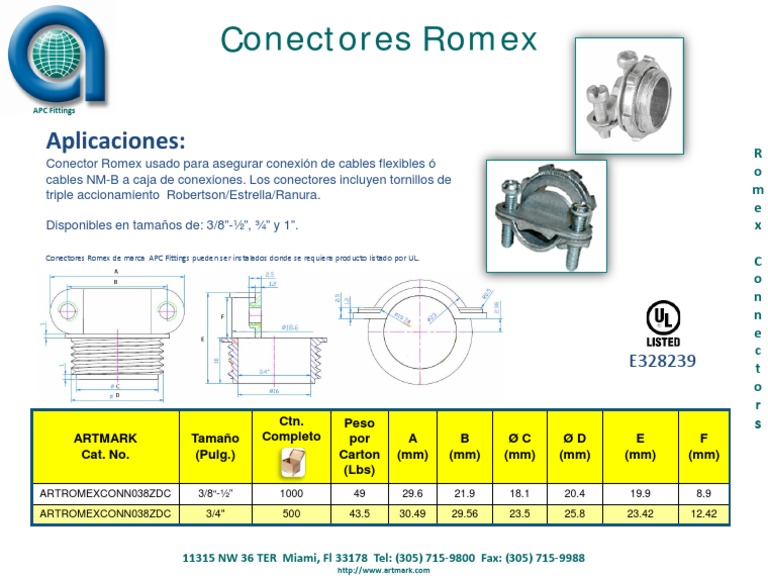 Conectores Romex PDF | PDF