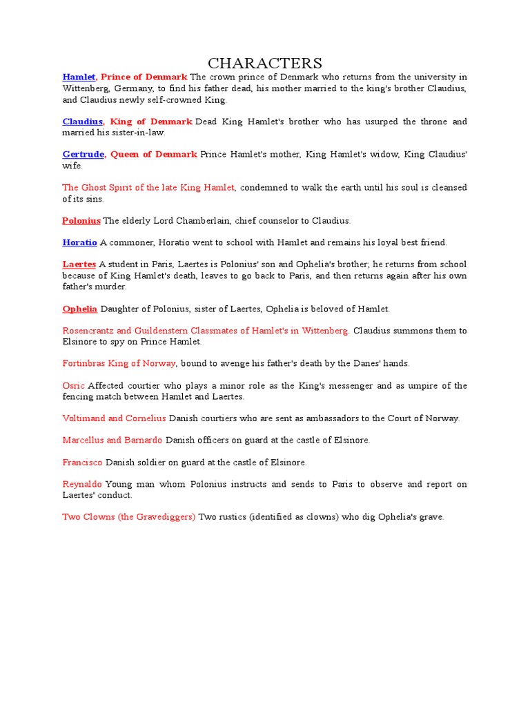 Hamlet Characters Pdf History Classics