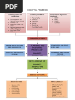 Concept As To Planning and Design of Cultural Center | PDF | Museum ...