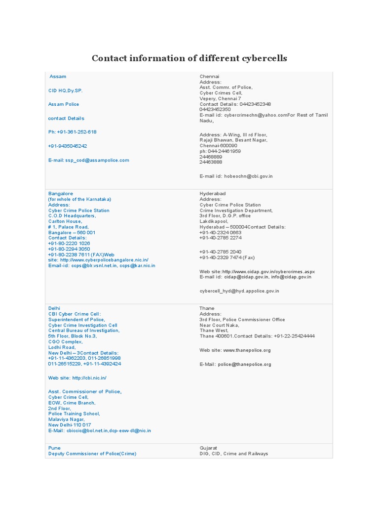 Contact Information of Different Cybercells | PDF | Government Of India ...