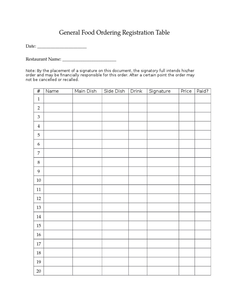 General Food Ordering Registration Table: Date: - Restaurant Name | PDF