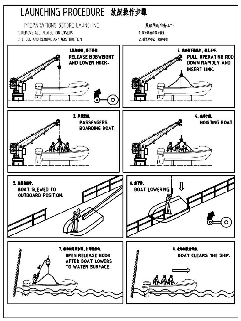 Single Arm Davit Launching Procedure | PDF