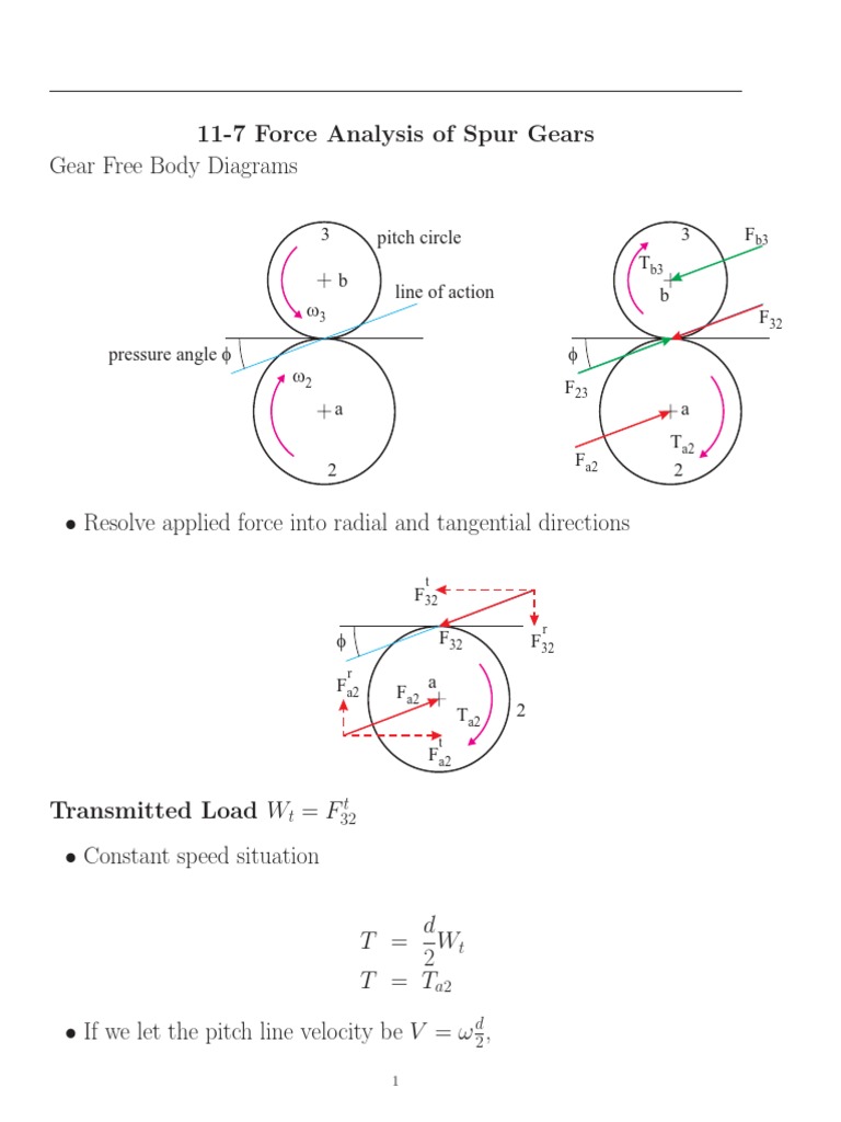 Spur Gear Force Analysis Techniques | PDF