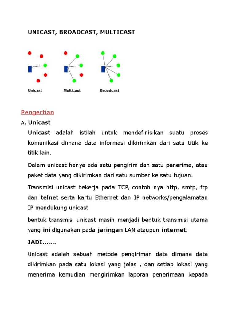 UNICAST Broadcast Multicast | PDF | Teknologi & Rekayasa