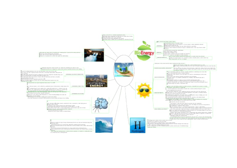 Mind Map | PDF | Solar Energy | Geothermal Energy
