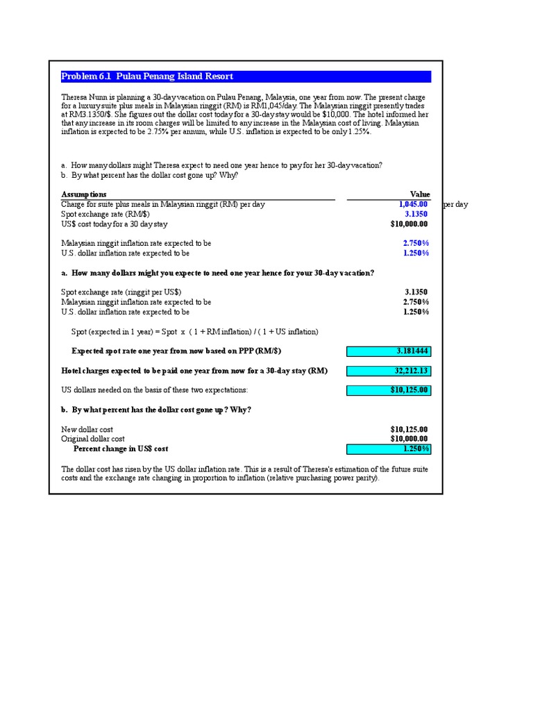 Chapter 6 Excel - CIA1 | PDF | Purchasing Power Parity | Exchange Rate