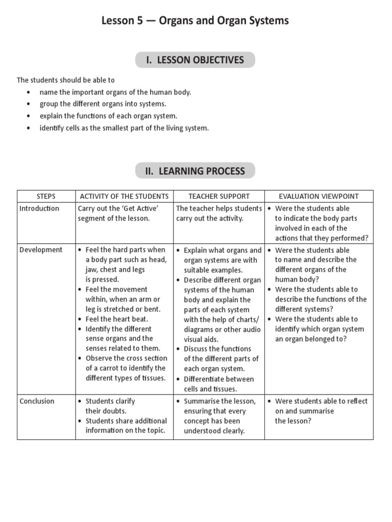 Lesson 5 - Organs and Organ Systems | PDF | Organ (Anatomy) | Heart
