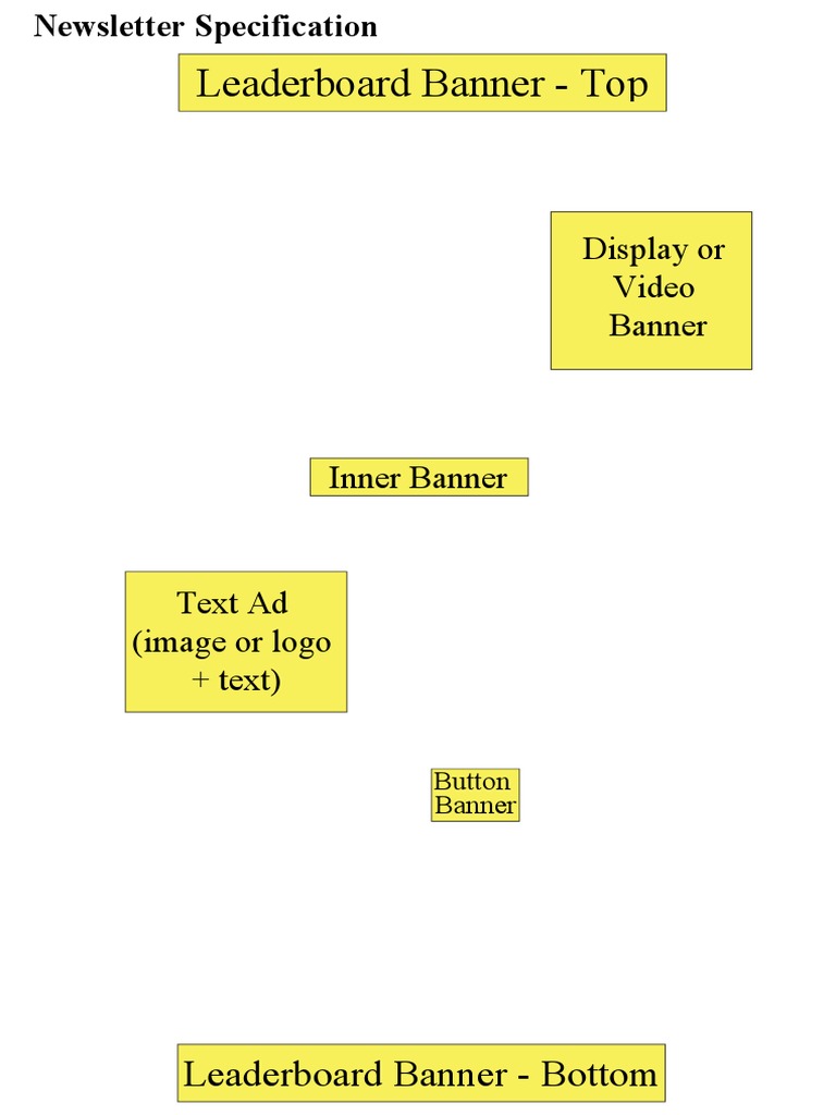 Leaderboard Banner - Top: Display or Video Banner | PDF