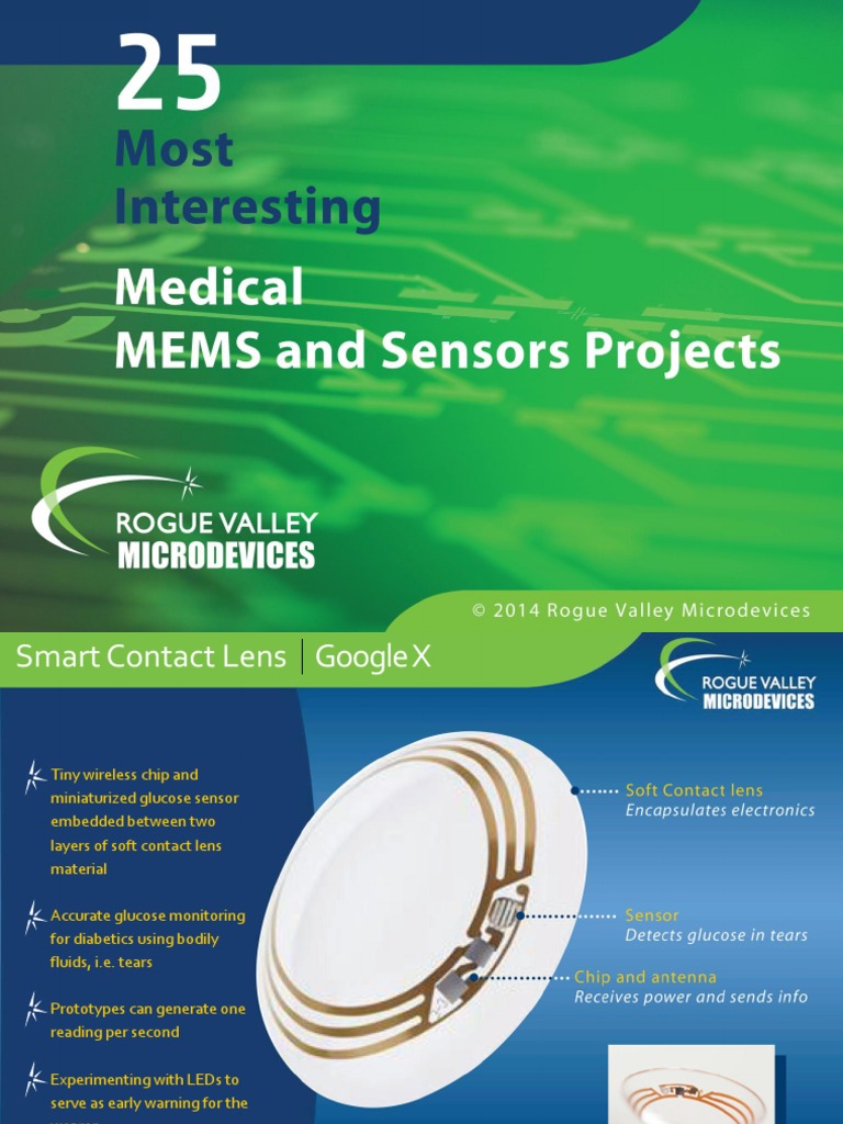 Medical Mems Sensors | Microelectromechanical Systems | Monitoring ...