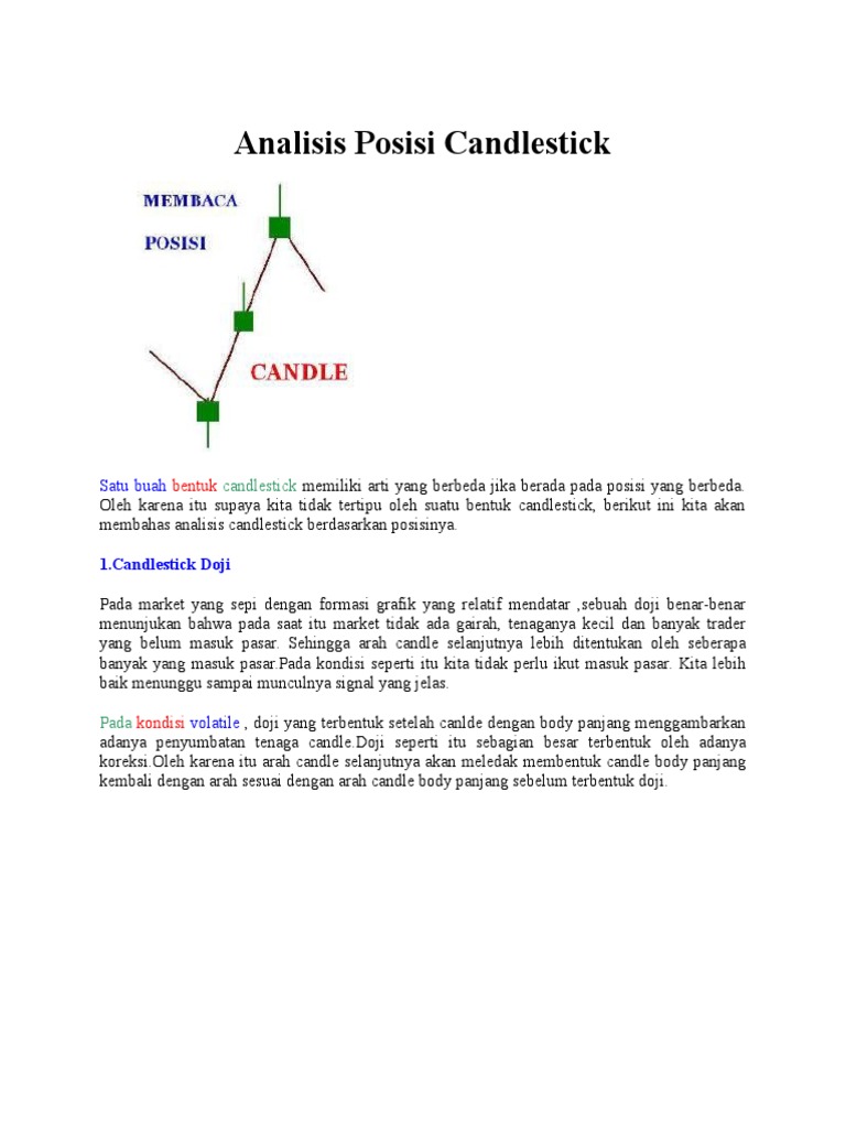 Analisis Posisi Candlestick | PDF