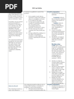SSS Disability Benefits Overview | PDF | Identity Document | Pension