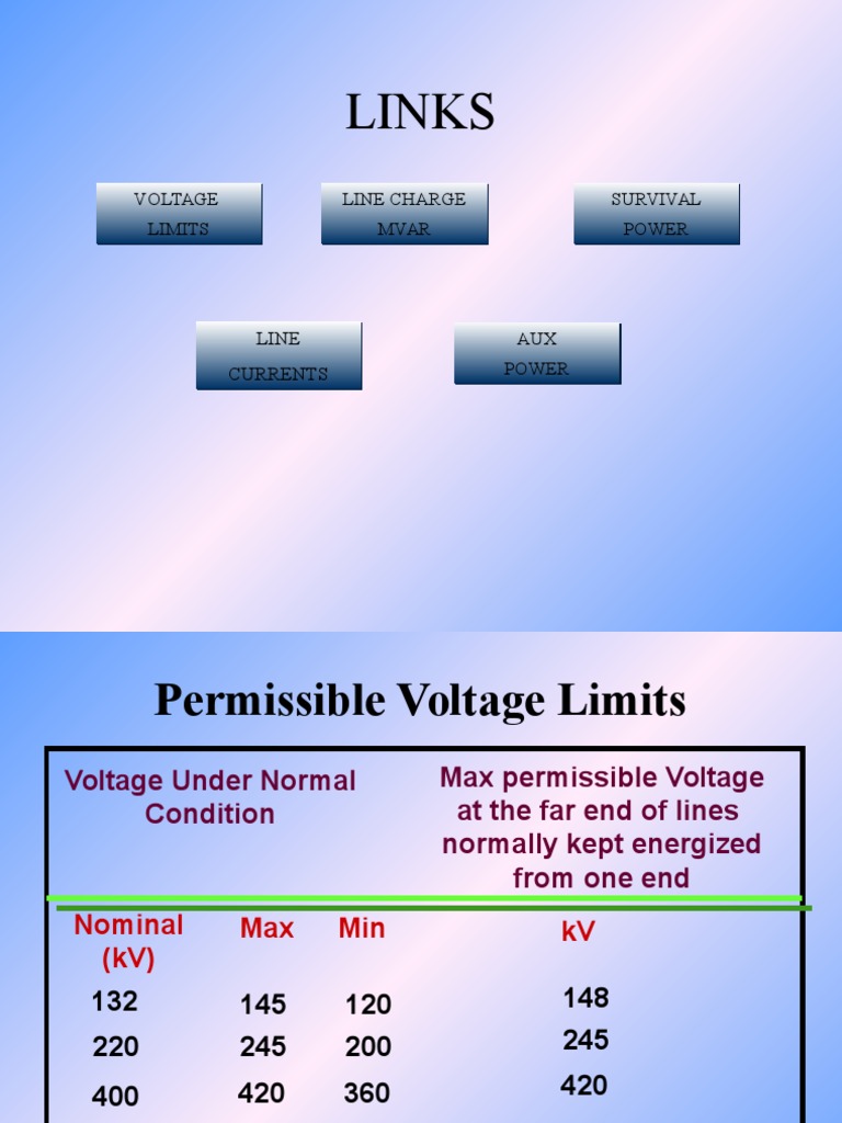 Links: Line Charge Mvar Survival Power Voltage Limits | PDF