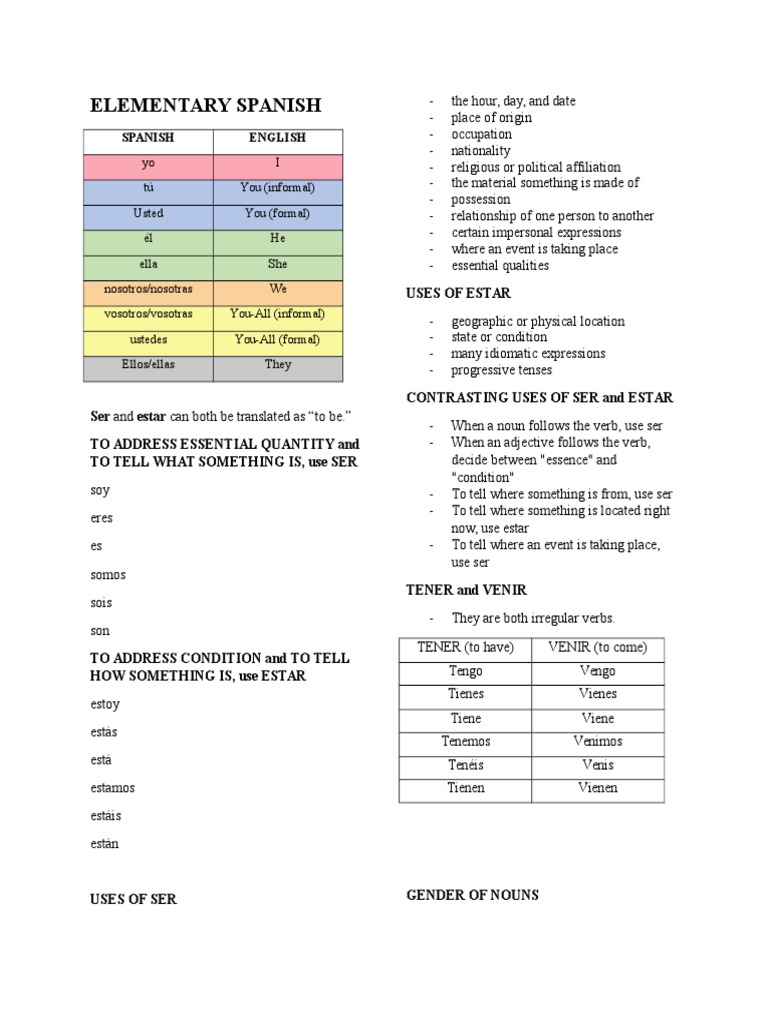 Spanish Reviewer | PDF | Grammatical Gender | Grammatical Number