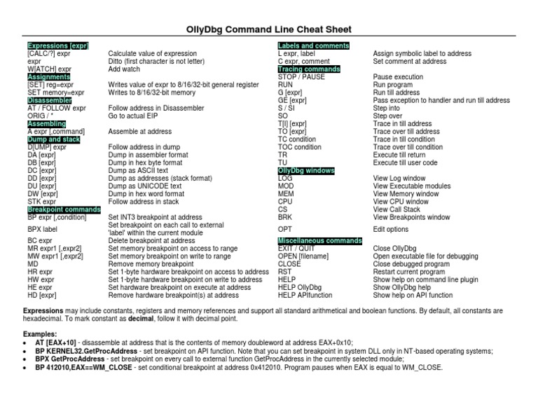 Ollydbg Command Line Cheat Sheet: Expressions (Expr) Labels and ...