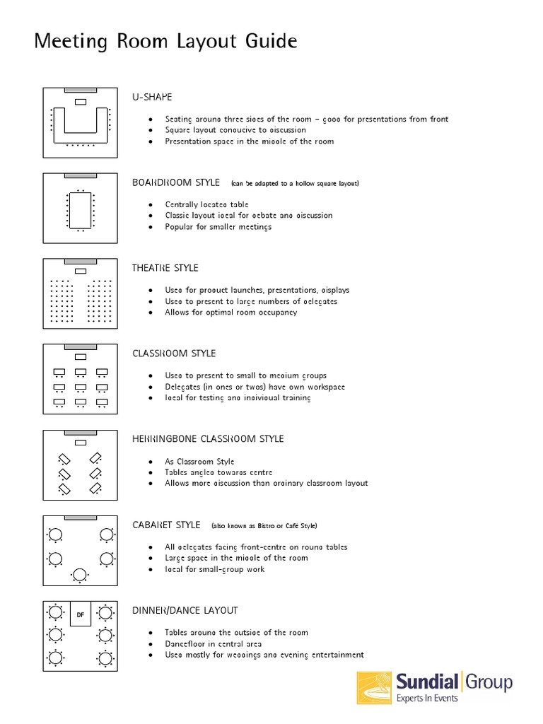 Meeting Room Layout | PDF