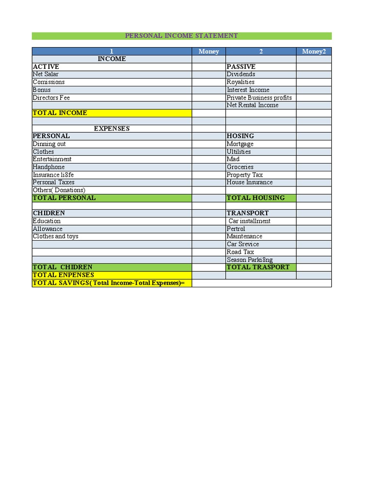 Personal Income Statement | PDF