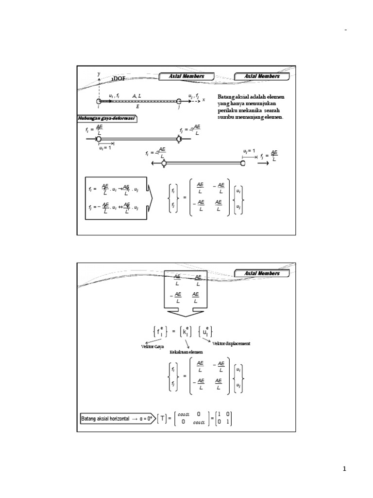 Axial Members Axial Members Axial Members Axial Members: J J I I | PDF
