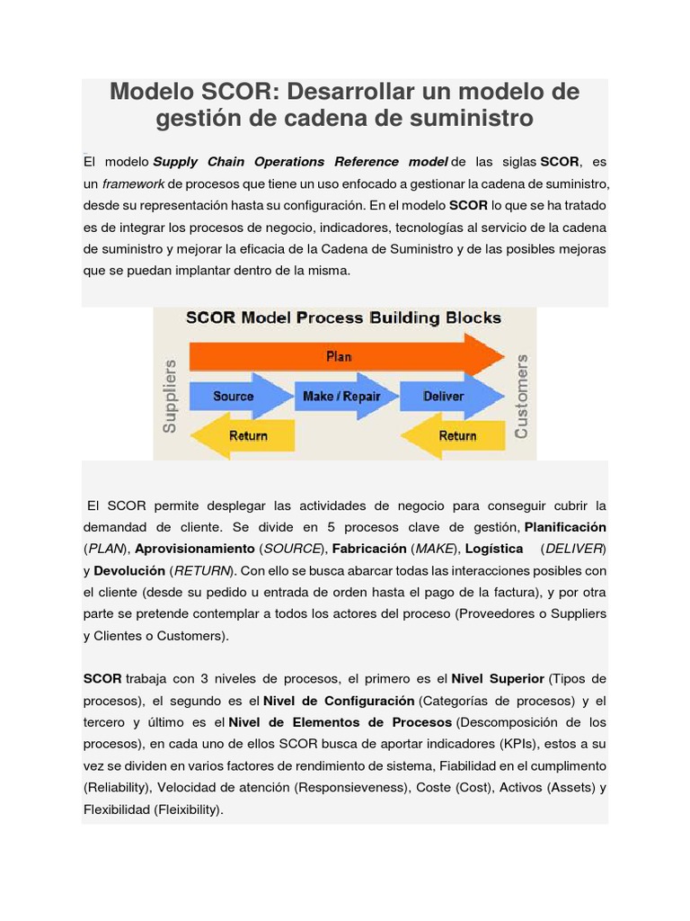 Modelo Scor | PDF | Industrias | Planificación