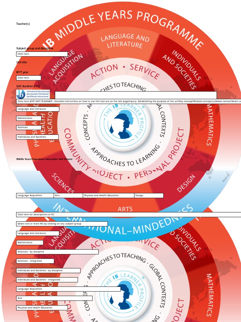 MYP Interactive Unit Planner Guide | PDF | Educational Assessment ...
