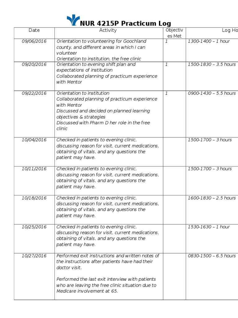 Nixon - Practicum Log Final | PDF | Nursing | Patient