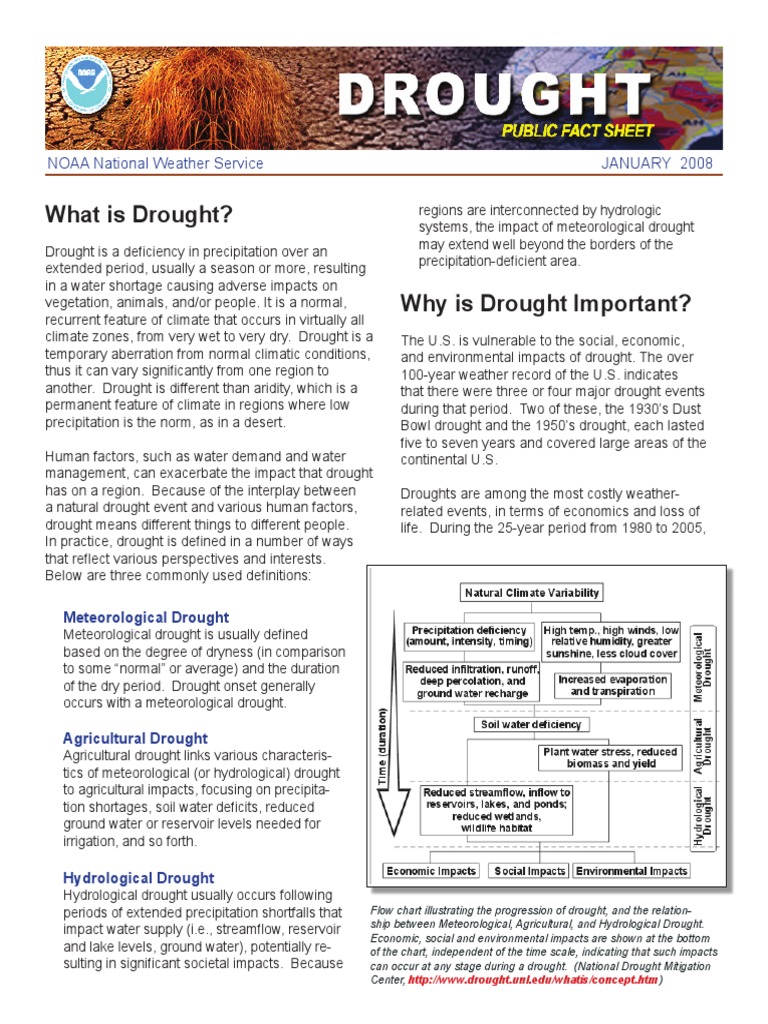 Drought2 PDF | PDF | Drought | Climate