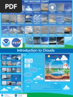Weather Station Symbols Guide | PDF | Cloud | Earth Phenomena
