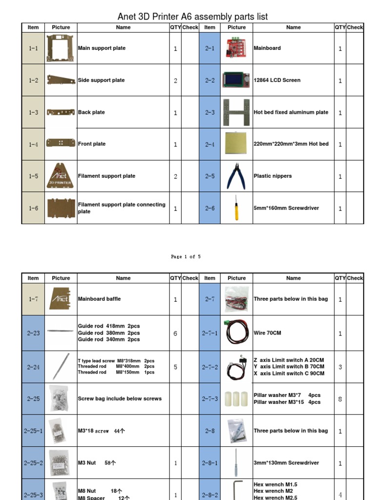3D Printer A6 Assembly Parts List-2016-7-2 PDF | PDF | Screw ...
