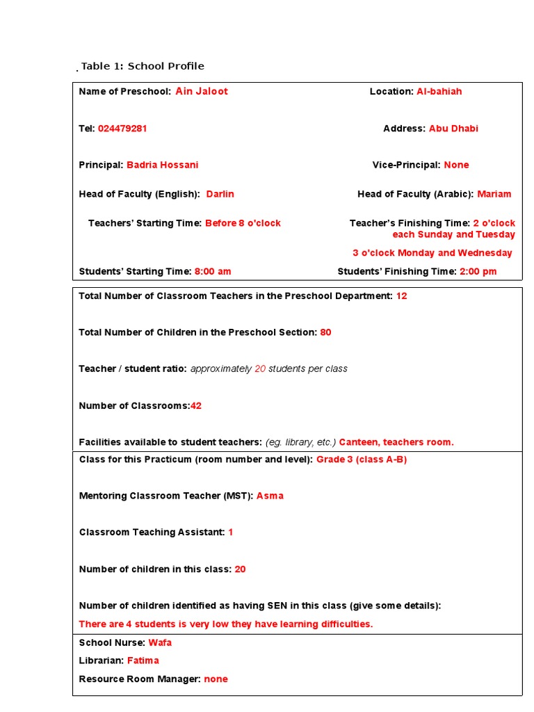 Ain Jaloot Preschool Profile Overview | PDF | Career & Growth