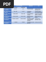 Angulos RPY y Euler | PDF | Rotación | Mecánica